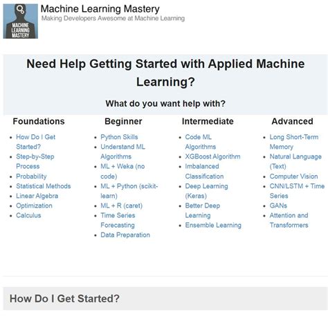 Alinazarizadeh Pythonlearning Pythonprogramminglanguage Ali
