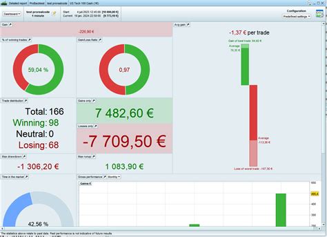 Combining Short Long Strategies Into 1 Strategy Issue Forum General