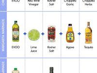 91 Marinades Brines Gravy Sauces Spice Mixes Ideas In 2025 Cooking Recipes Recipes Food
