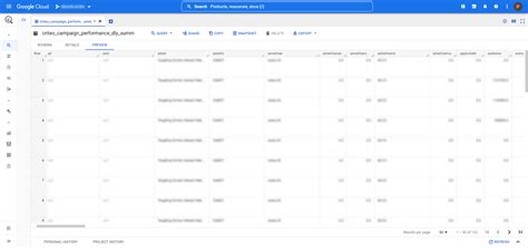 How To Export Data From Criteo Ads Electrik Ai