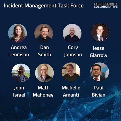 Cybersecurity Collaborative On Linkedin Cybersecurity Incidentmanagement Ciso Collaborative