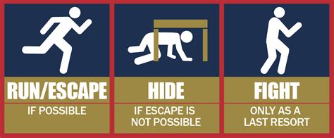 Providers Should Update Adopt Active Shooter Protocols