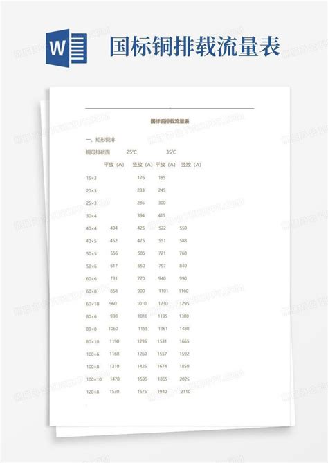 国标铜排载流量表Word模板下载 编号qbokeomj 熊猫办公