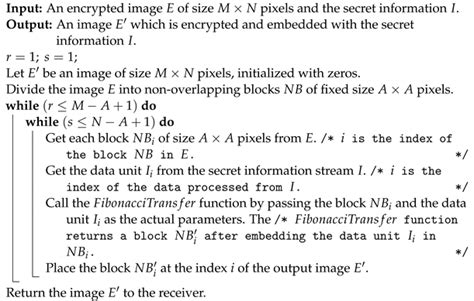 Electronics Free Full Text An Ensemble Learning Approach For Reversible Data Hiding In