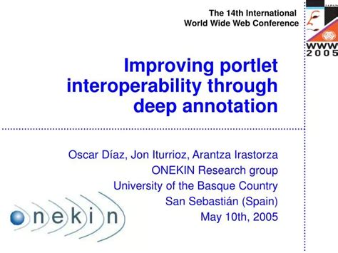 Ppt Improving Portlet Interoperability Through Deep Annotation Powerpoint Presentation Id