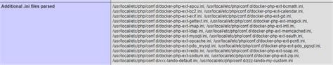 Xdebug With Lando 3018 · Issue 2687 · Landolando · Github