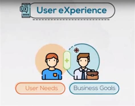 Mohamed Ibrahim On Linkedin Uxtips