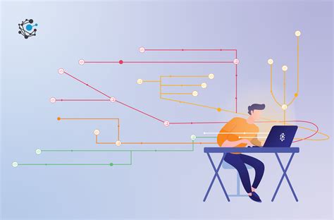 Data Lineage Drivers And Techniques