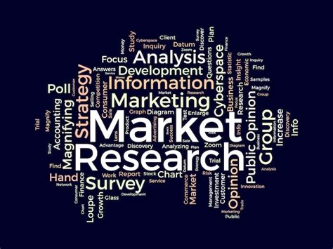 Premium Vector Word Cloud Background Concept For Market Research