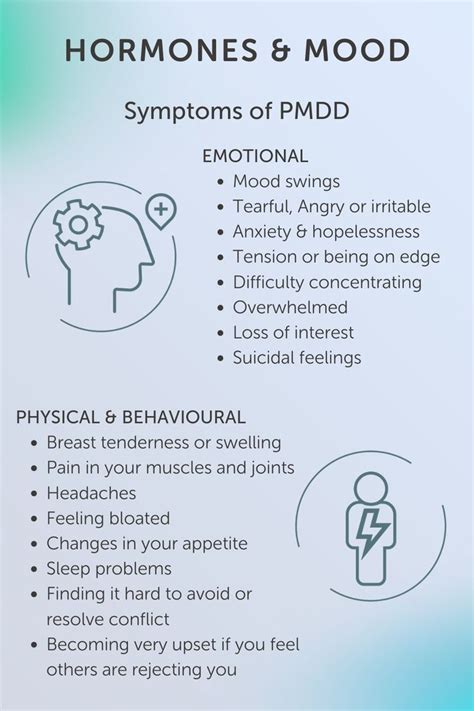 Menstrual Cycle Tracker Artofit