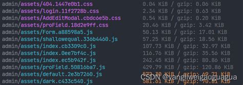 vue3 vite ant design vue 极限优化打包大小 动态导入css vite 打包antidesign之后体积过大的问题