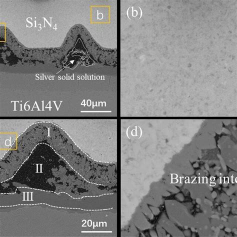 Interfacial Microstructure Of Brazed Joints Of Si3n4 Titanium Alloys