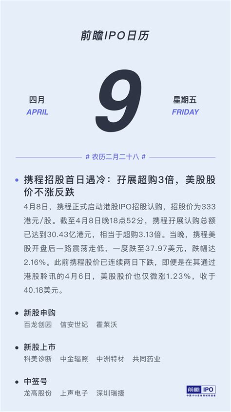 Ipo日历丨携程招股首日遇冷：孖展超购3倍，美股股价不涨反跌产经前瞻经济学人
