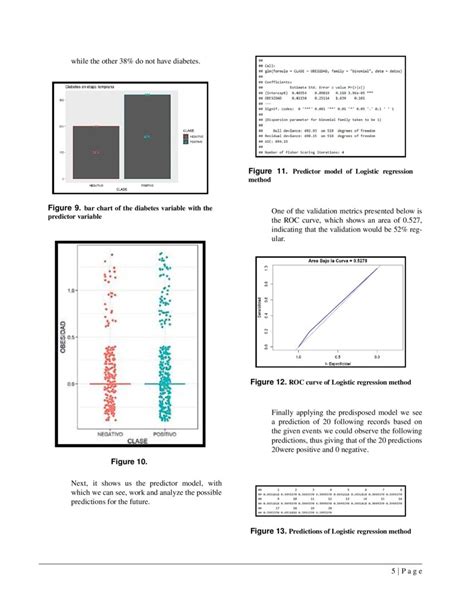 Comparative Analysis Using Classification Methods Versus Early Stage