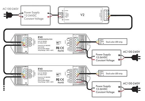 Led灯条接线方法（附图） Ledyi Lighting