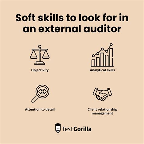 How To Hire An External Auditor Testgorilla