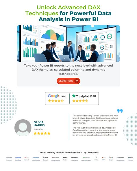 Power Bi Aggregate Functions Top 5 Step By Step Examples