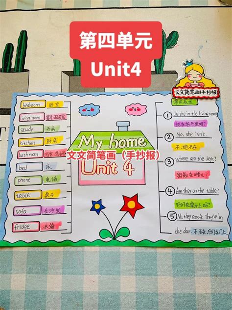 思维导图英语怎么画漂亮 思维导图简单又漂亮英语 图片 网专笔记
