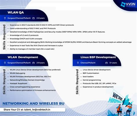 raja sundaramoorthy on linkedin vvdn is hiring