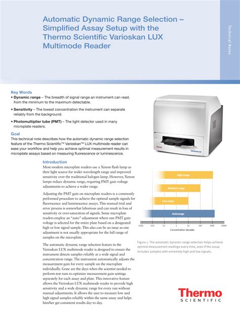 pdf automatic dynamic range selection simplified assay setup with