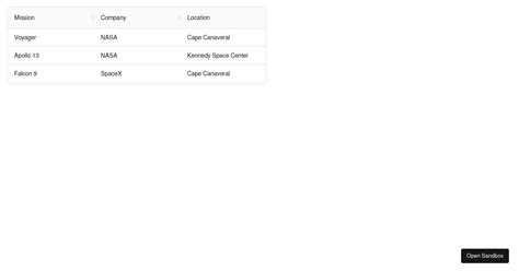 ag grid packages forked codesandbox