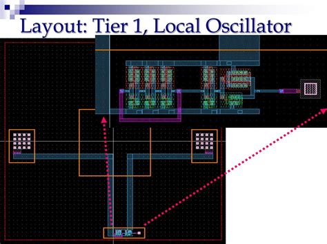 Ppt Three Dimensional Microelectronics Integration Design Analysis