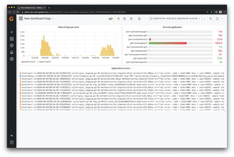 loki tutorial how to set up promtail on aws ec2 to find and analyze