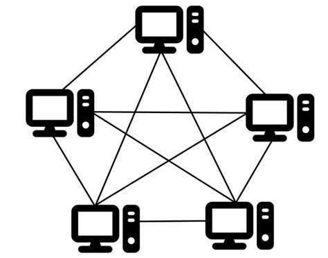 Penjelasan Tentang Topologi Mesh Arduino Indonesia Tutorial Lengkap