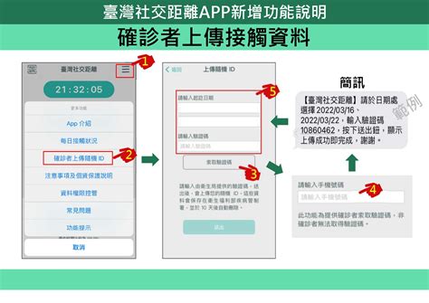 基隆市政府觀光及城市行銷處－最新公告－台灣社交距離app改版宣導