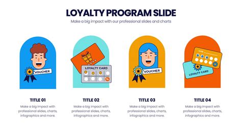 Trending Presentation Templates At Slidenest