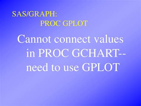 On Paths Less Trodden Excursions In Sasgraph® Proc Tabulate And Ppt