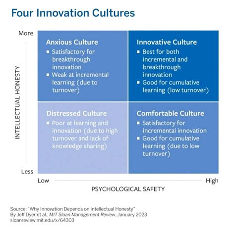 Hayden Dean Posted On Linkedin