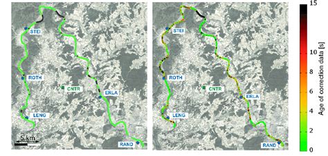 Age Of Correction Data Along The River Main For The Gsm Left And Ais Download Scientific