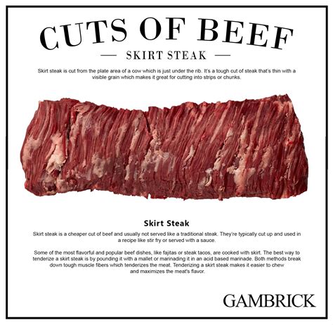 Skirt Steak Part Of Cow At Kaitlyn Corkill Blog