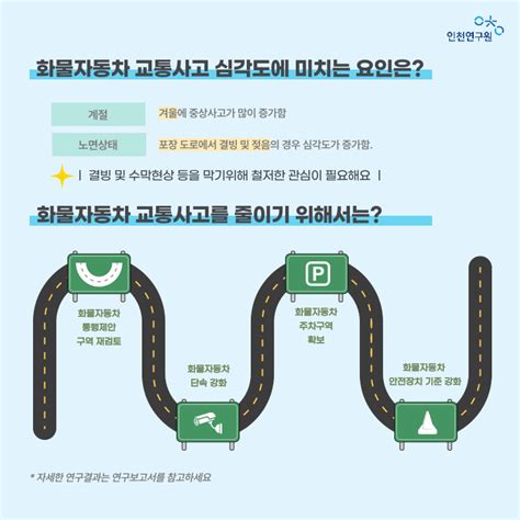 인천광역시 화물자동차 교통사고는 읽기 인포그래픽 미디어 인천연구원