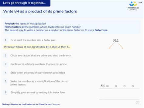 The Divisibility Rules And How To Teach Them With Examples