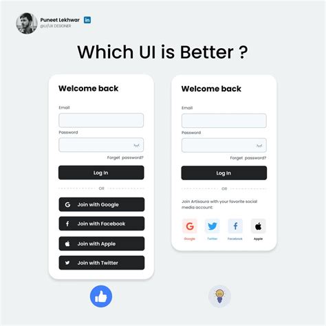 Puneet Lekhwar On Linkedin Ui Uiux Testing Figma Userinterface