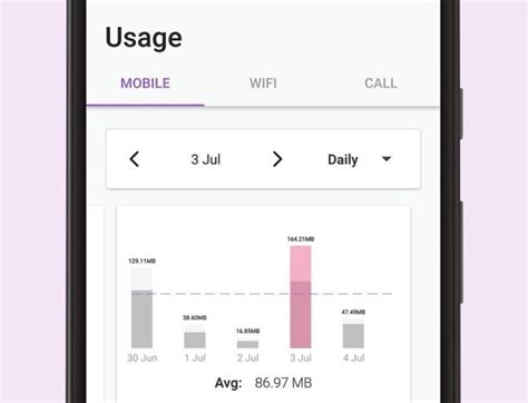 Top 10 Data Monitoring Apps For Android 2024