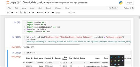 Github Prashant1616diwalisalesanalysis