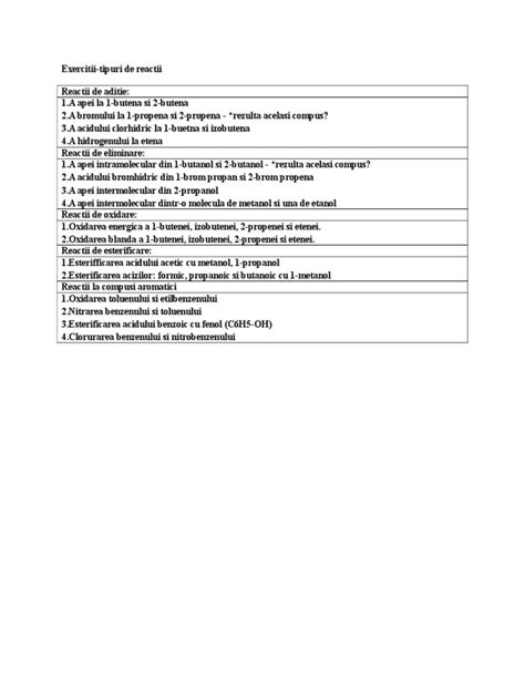 Pdf Exercitii Tipuri De Reactii Dokumen Tips
