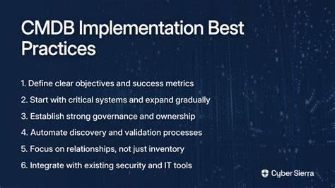 What Is Configuration Management Database Cmdb A Comprehensive Guide For It Leaders