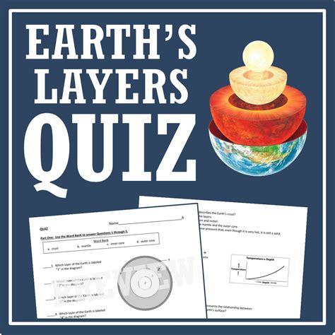 Earths Layers Quiz Middle School Flying Colors Science