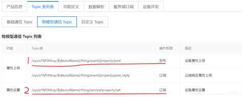 掌控板结合arduino实现数据上传阿里云 arduino与掌控板通信 csdn博客
