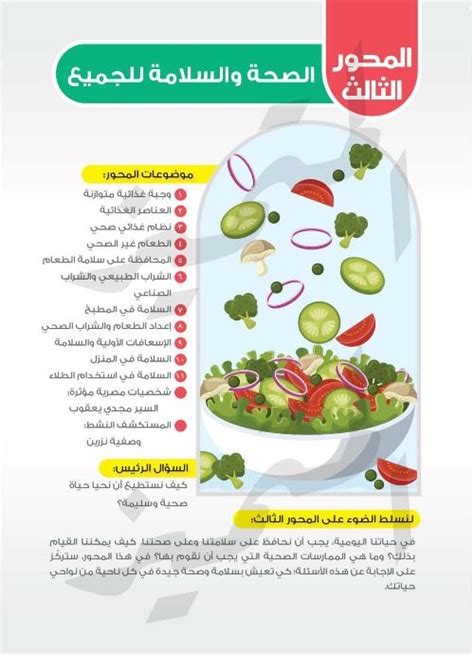 مهارات مهنية للصف الرابع الابتدائي ترم ثاني مدرس اول