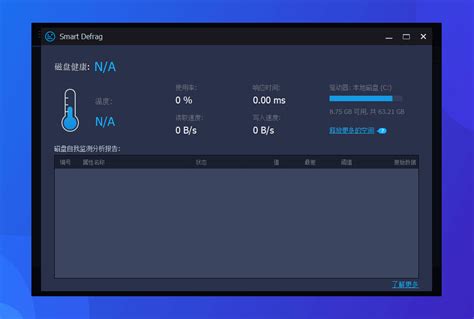 Iobit Smart Defrag Software Officially Authorized Genuine Software