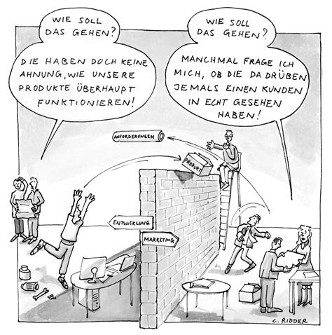 Handbuch Prozessberatung BUSINESS As VISUAL