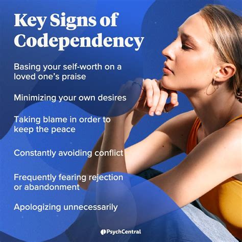 Psych Central On Instagram “are You In A Codependent Relationship 👀