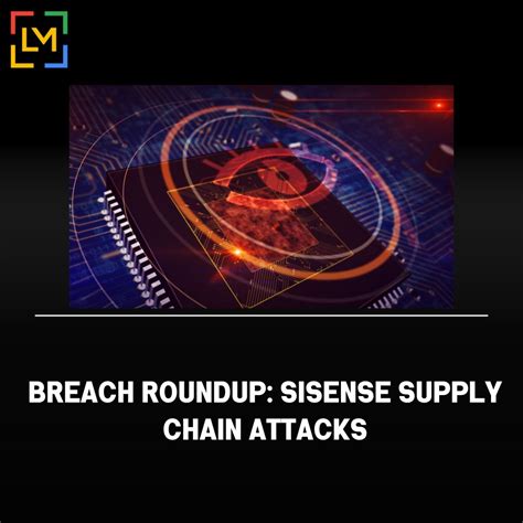 Logimonk Technologies On Linkedin Cybersecurity Databreach