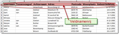 Microsoft Excel Rijen Of Kolommen Blokkeren Vastzetten