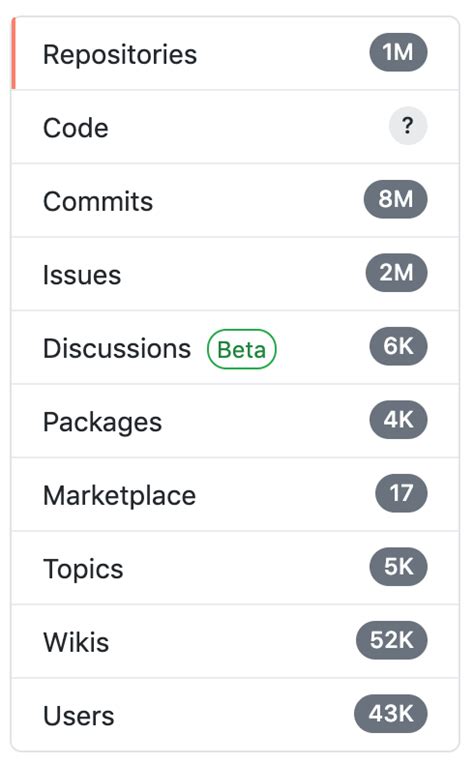 How React JS Cut The Development Cost Pagepro